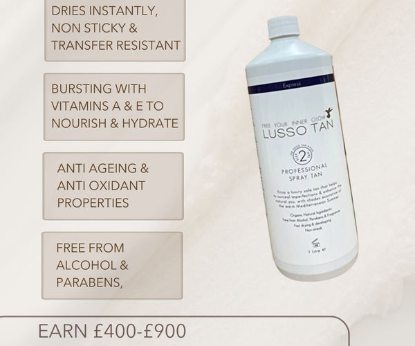 Check Your Trolley: The One Thing That Instantly Elevates Your Spray T ...
